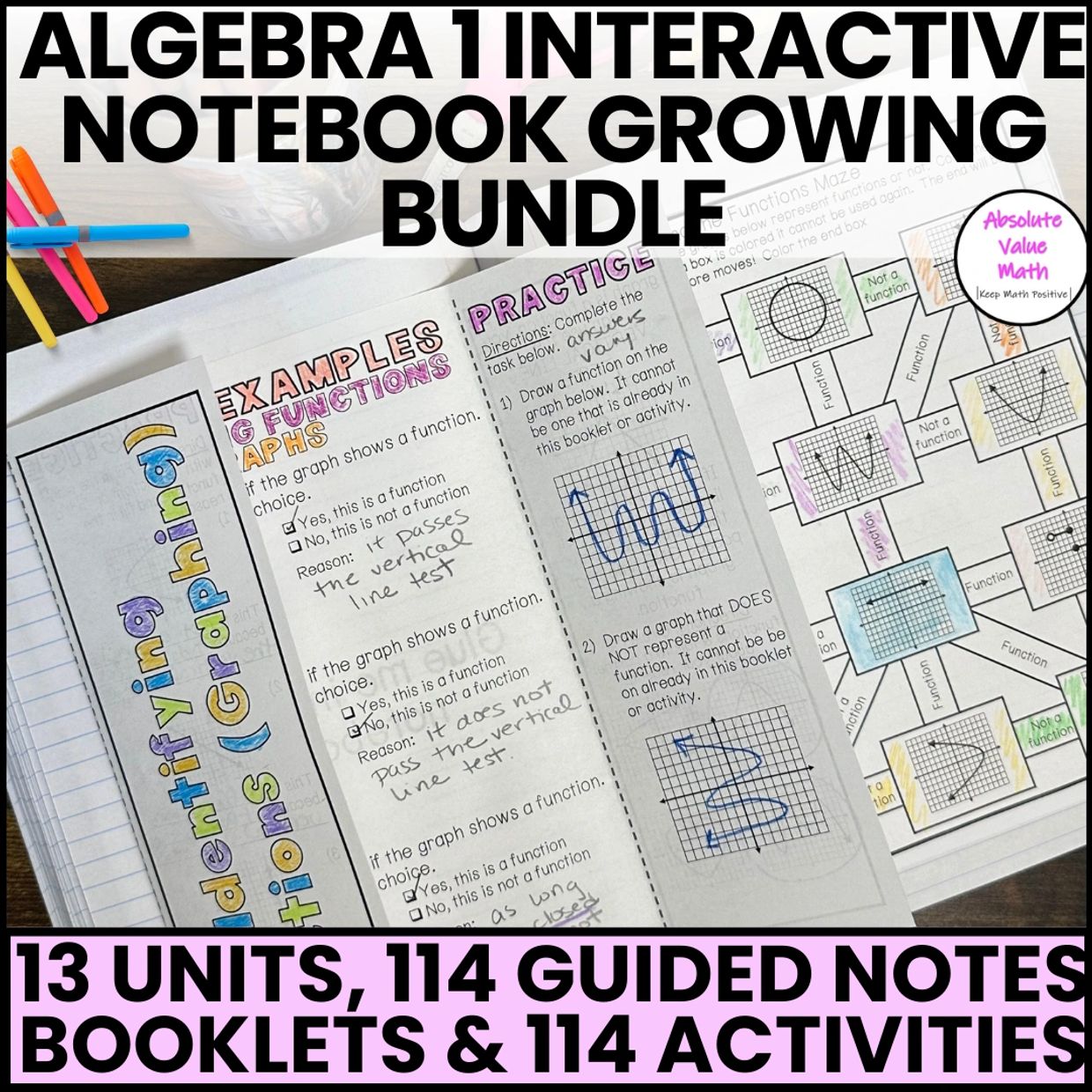 absolutevaluemath.com - Algebra 2 Resources, High School Math Resources ...