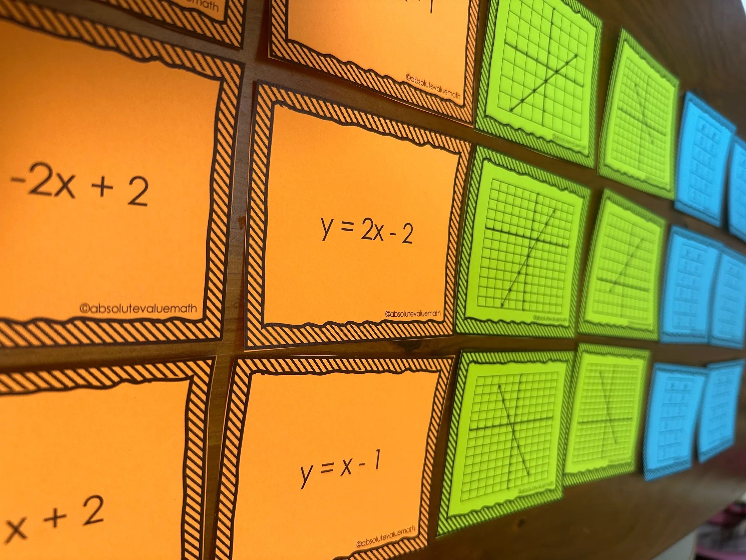 Helping Students Make Connections - Graphs, Tables, Equations