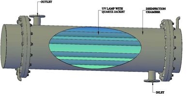 Our Manufacturing | POLLUCON TECHNOLOGIES LIMITED