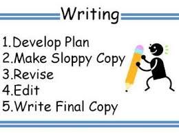 Creative Writing: Write. Read. Edit. Revise. Rewrite. Repeat.