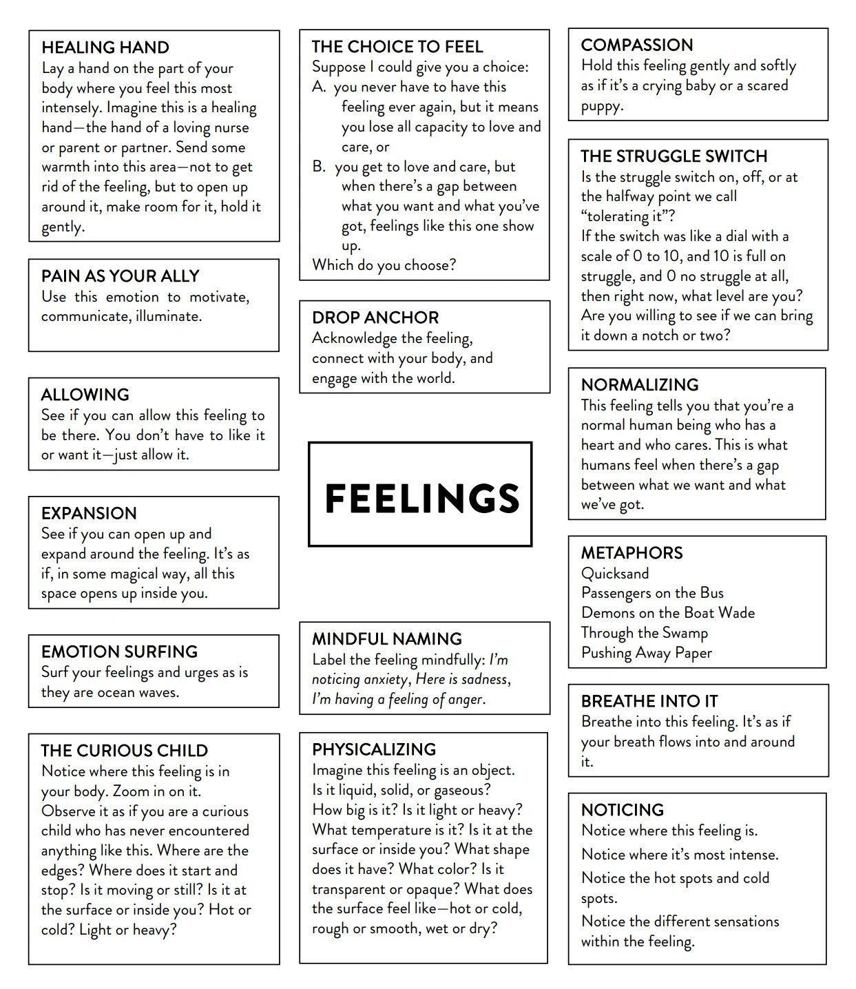 What the heck should I do with this emotion????