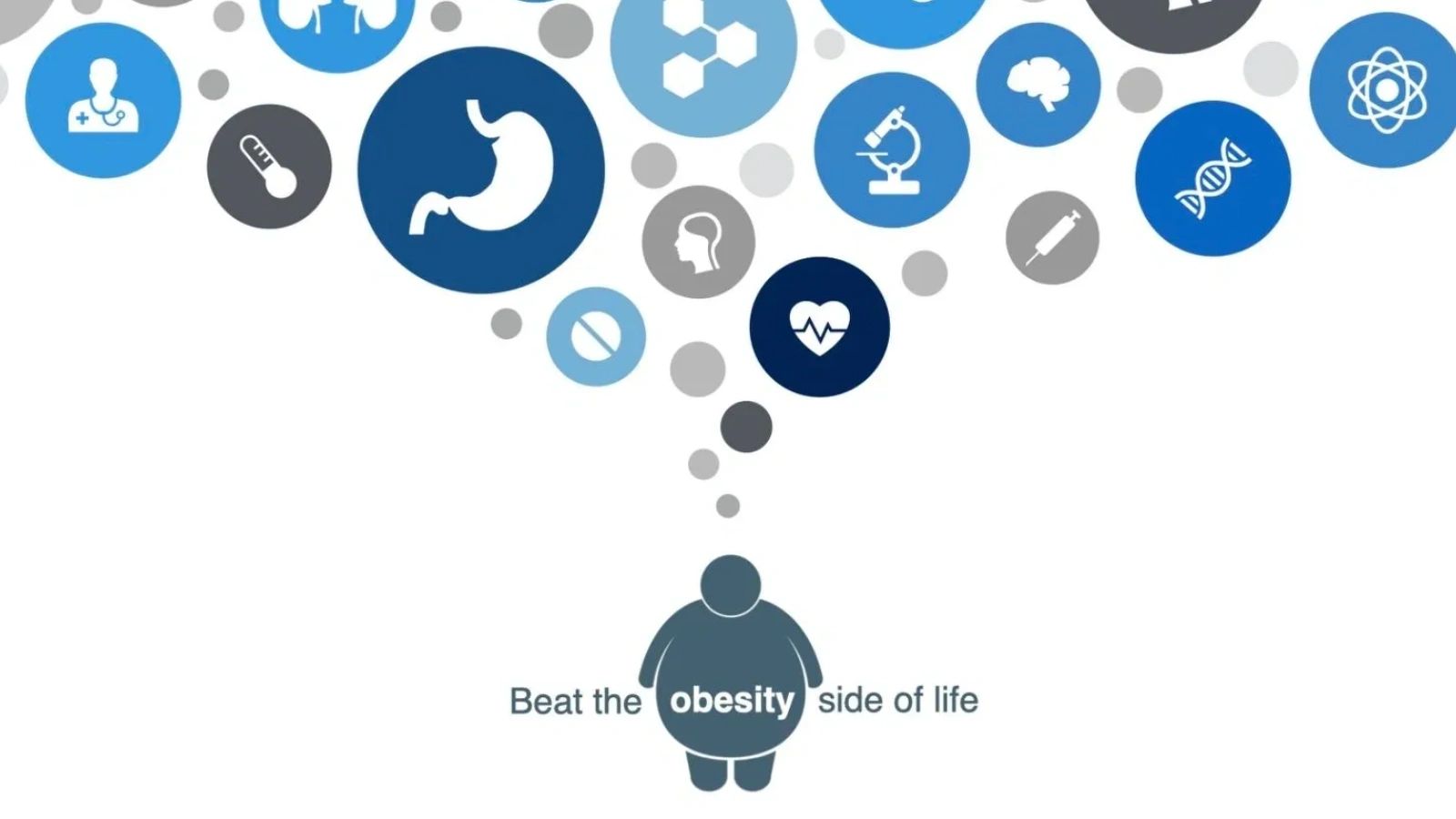 Effective Obesity Treatment & Prevention in the Philippines