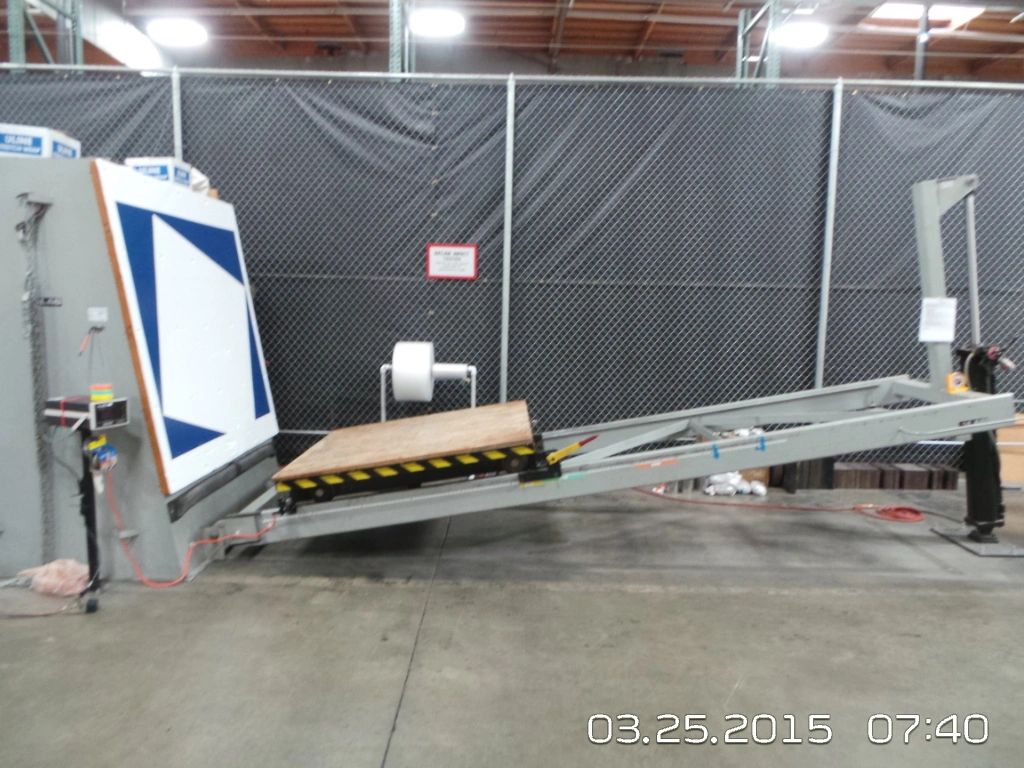 Performance Testing Labs