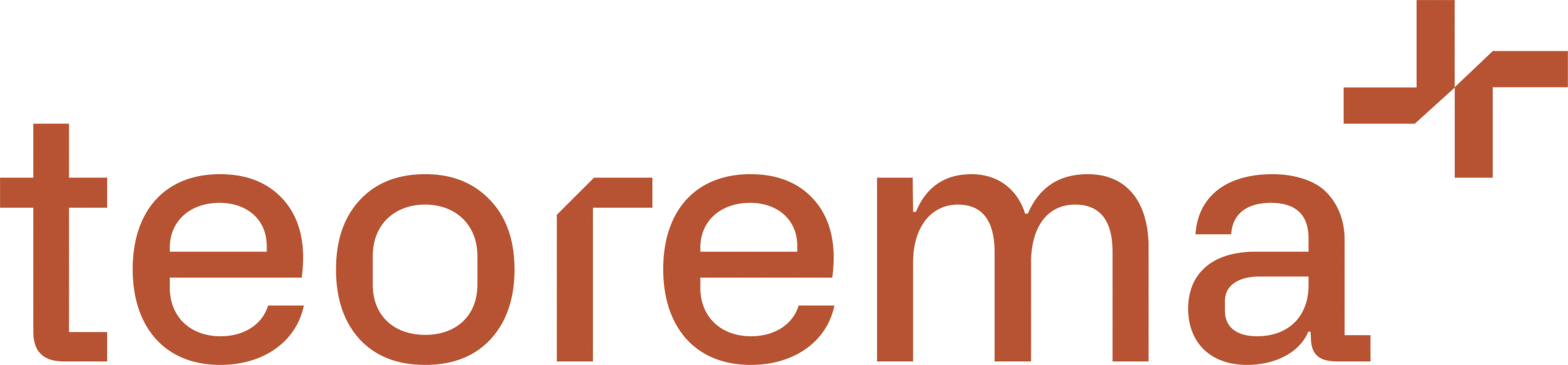 Teorema Plus