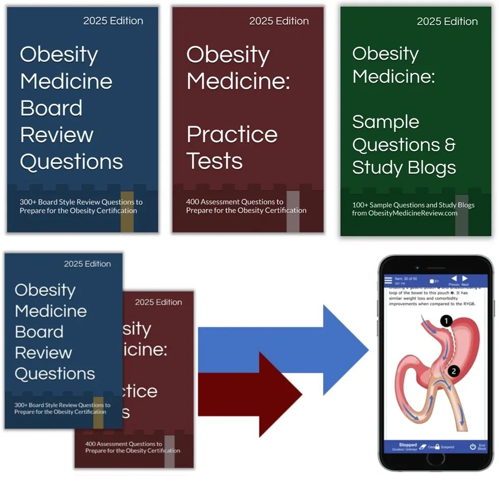 Now Available: The 2026 Obesity Medicine Review Package