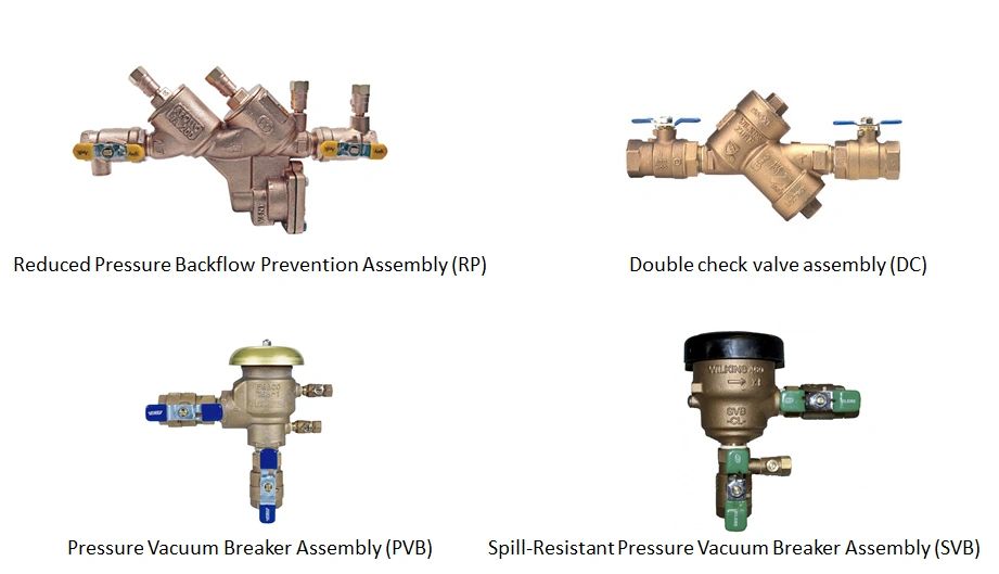 Types of backflow preventers
