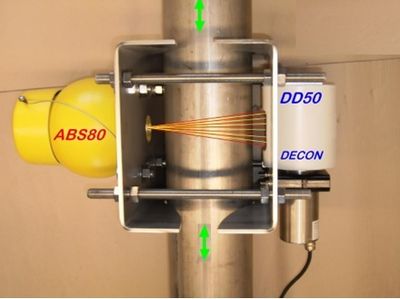 OLM Systems and Technologies - Density Meter, Slurry Density | OLM ...