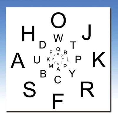 Peripheral Vision Practice Chart
