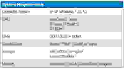 Laser Scanning | CSI Mapping