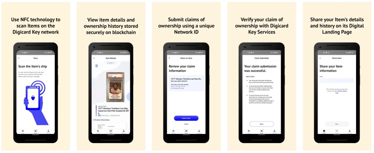 Digicard Key Collectible Services