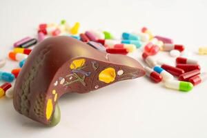 Liver pills: A scam
