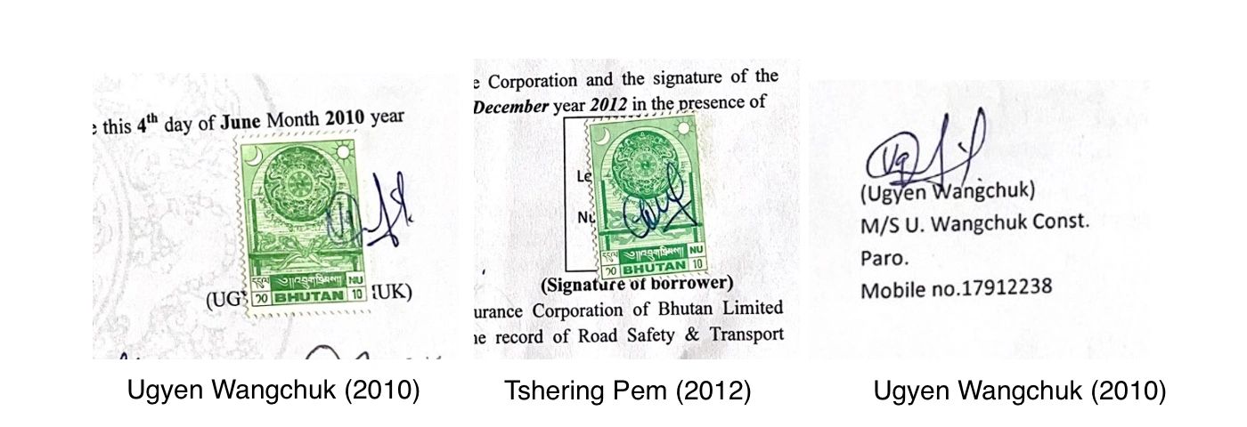 How did RICBL appeal to High Court?