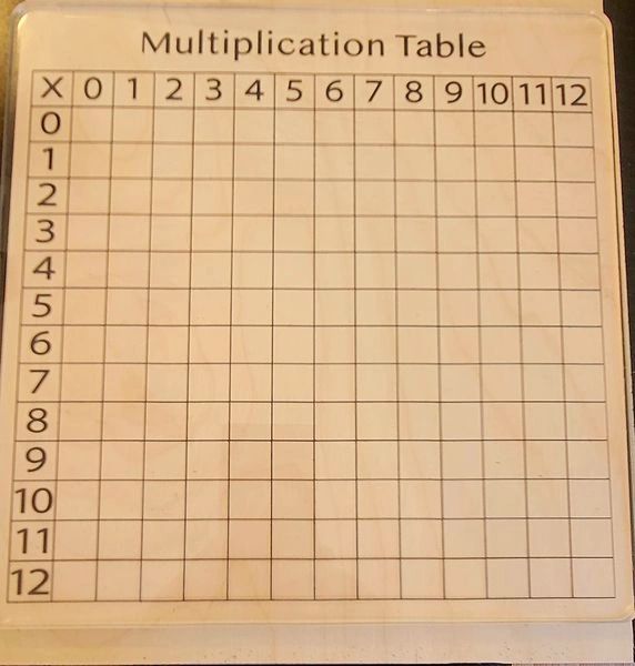 Multiplication Table