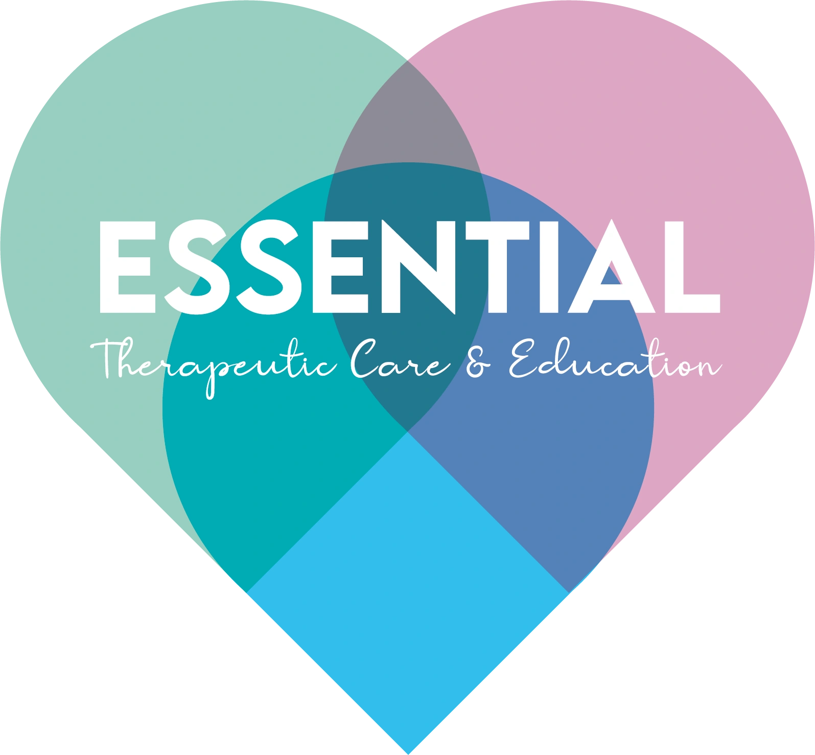 Essential Therapeutic Care - CQC and OSTED - Newbury, England