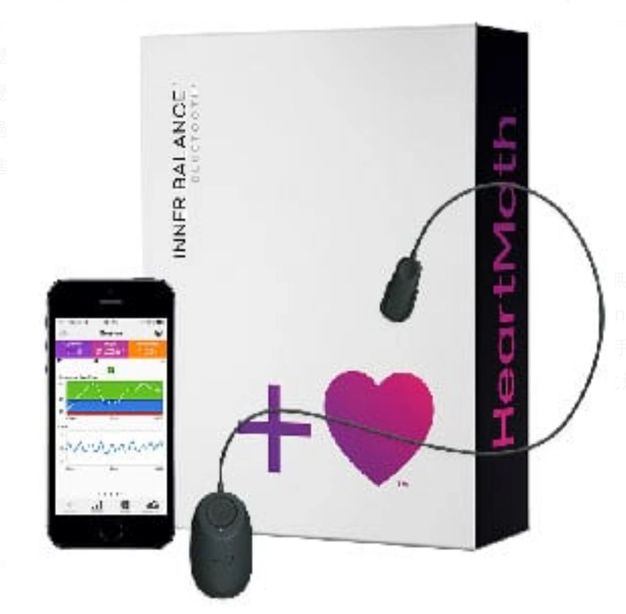 HeartMath HRV 生理回饋儀器介紹