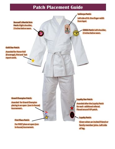 Patch Guides | Bennati's Martial Arts
