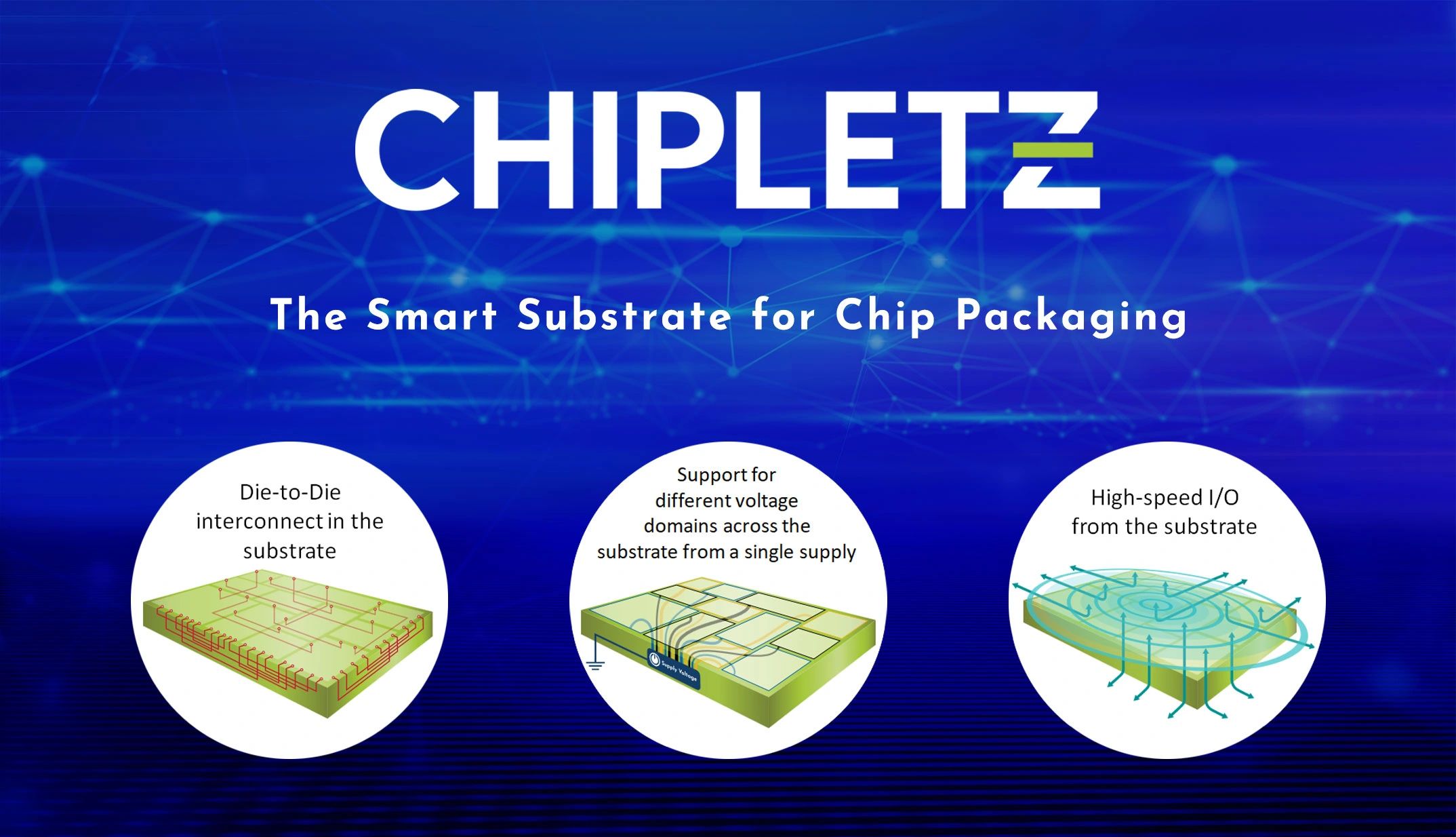 Chipletz - Chip Packaging, Chiplets