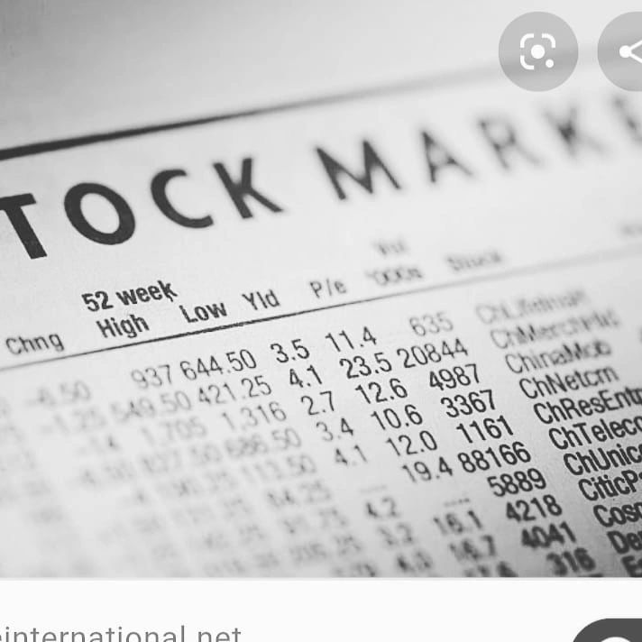 Basic Option math for the Series 7