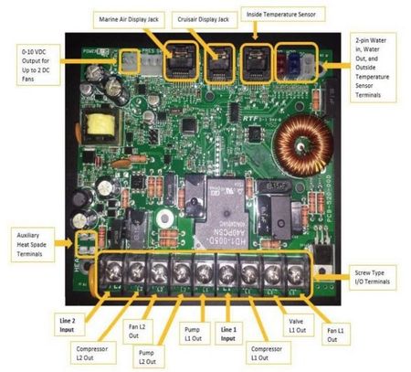Dometic Turbo DTU, ECD, DCU, RX, CSD - TampaBayMarineAir.com ...