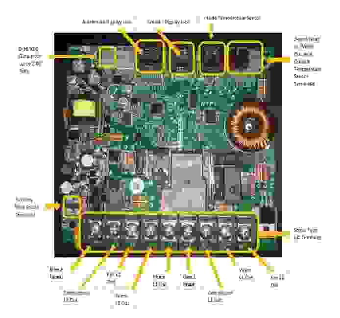 Dometic Turbo DTG - Dometic Turbo Unit | TampaBayMarineAir.com