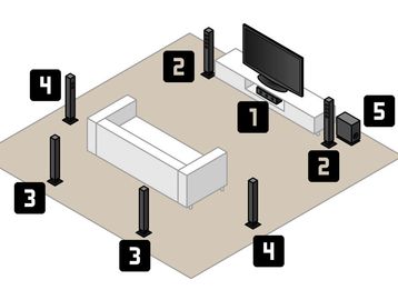 Pricing | Hargrett Electronics