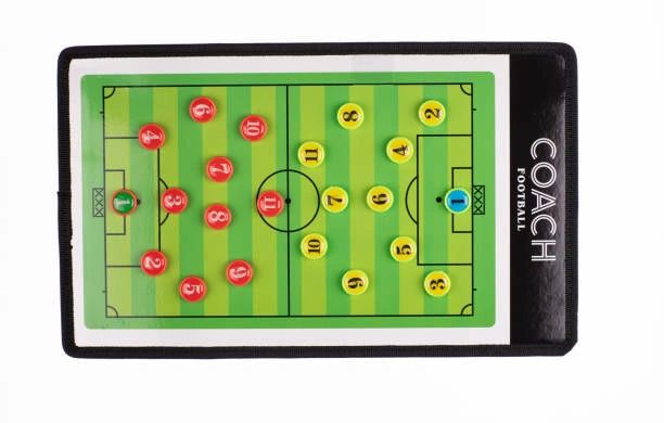 Learn How to Play 7v7 Soccer Tactics