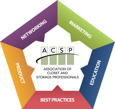 ContourPanel.net - Panel Processor, Contour Edgeband