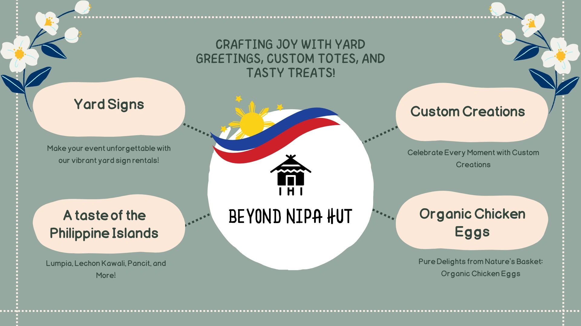 Custom Orders | Beyond Nipa Hut