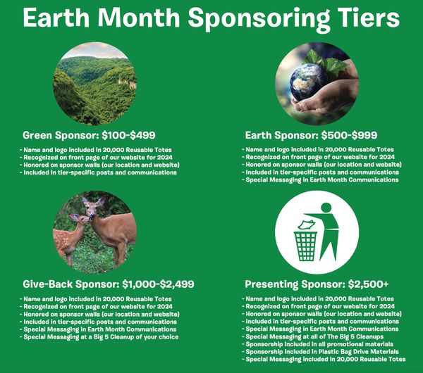 Clean Up - Give Back - Non-Profit, Volunteer Opportunities