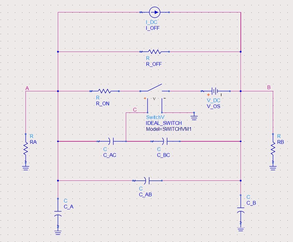 Switch Fundamentals - 1