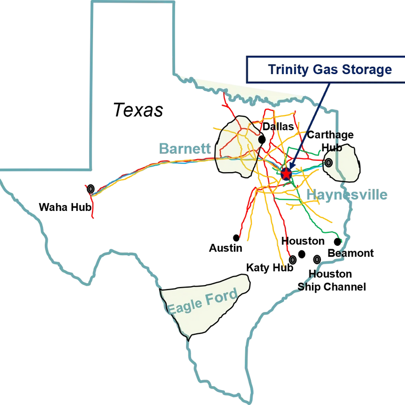 Services | Trinity Gas Storage
