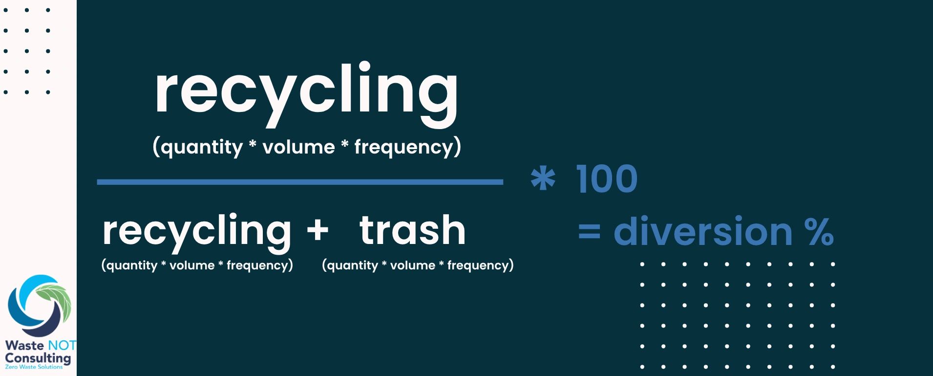 Understanding Landfill Diversion: What It Is & Why Diversion Rate