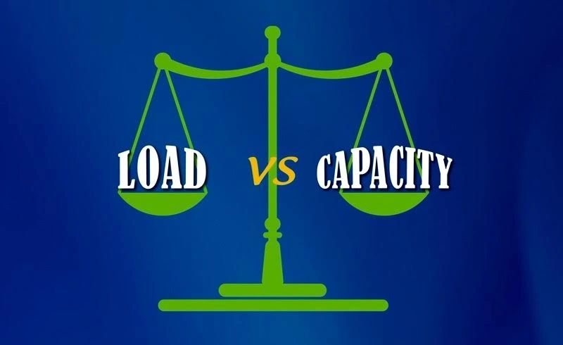 What causes most musculoskeletal pain…