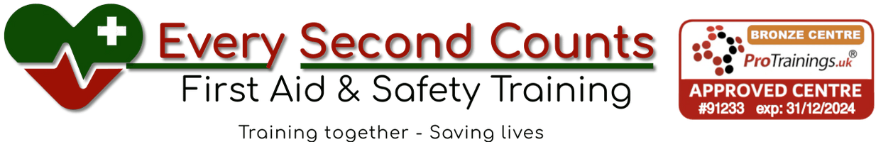 The SCALD Mnemonic: A Guide to Assessment & Treatment of Burns