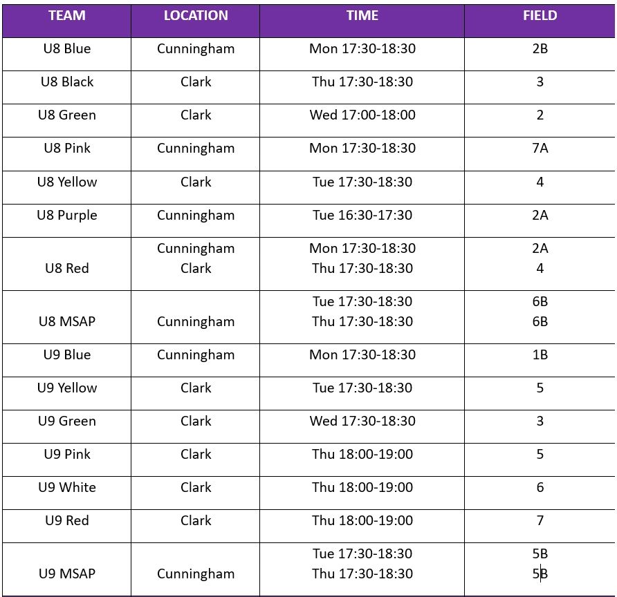 Training | GHFC Website