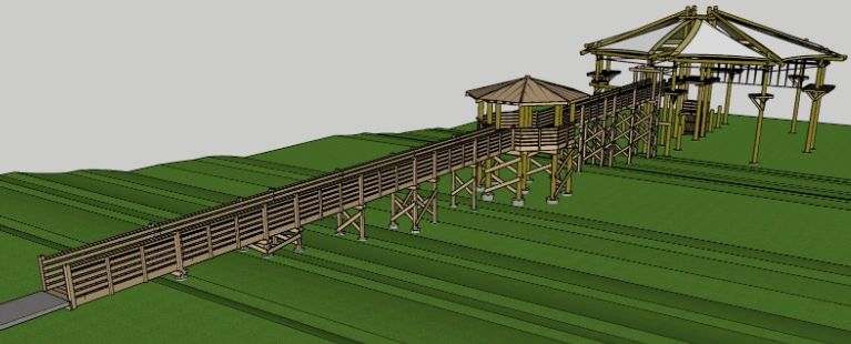 Universal Design in Aerial Adventures