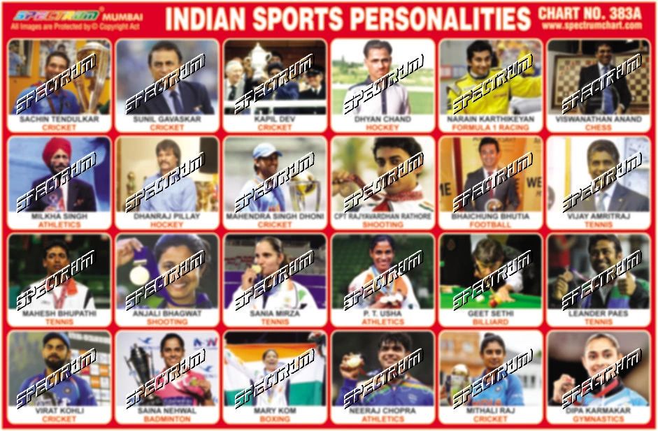 Indian Sports Personalities