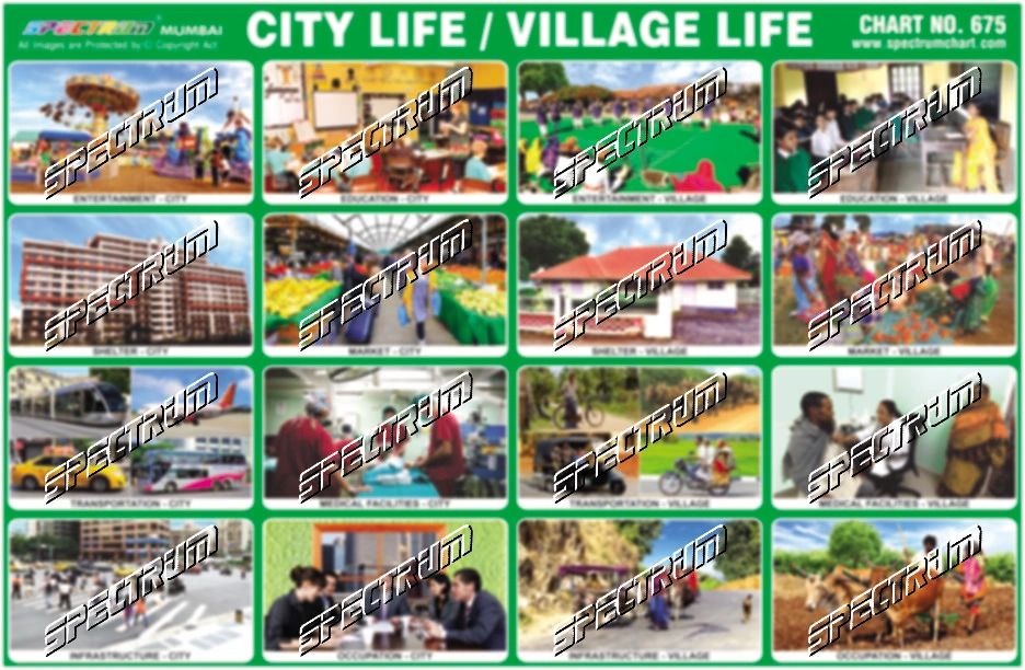 City Life Vs Village Life