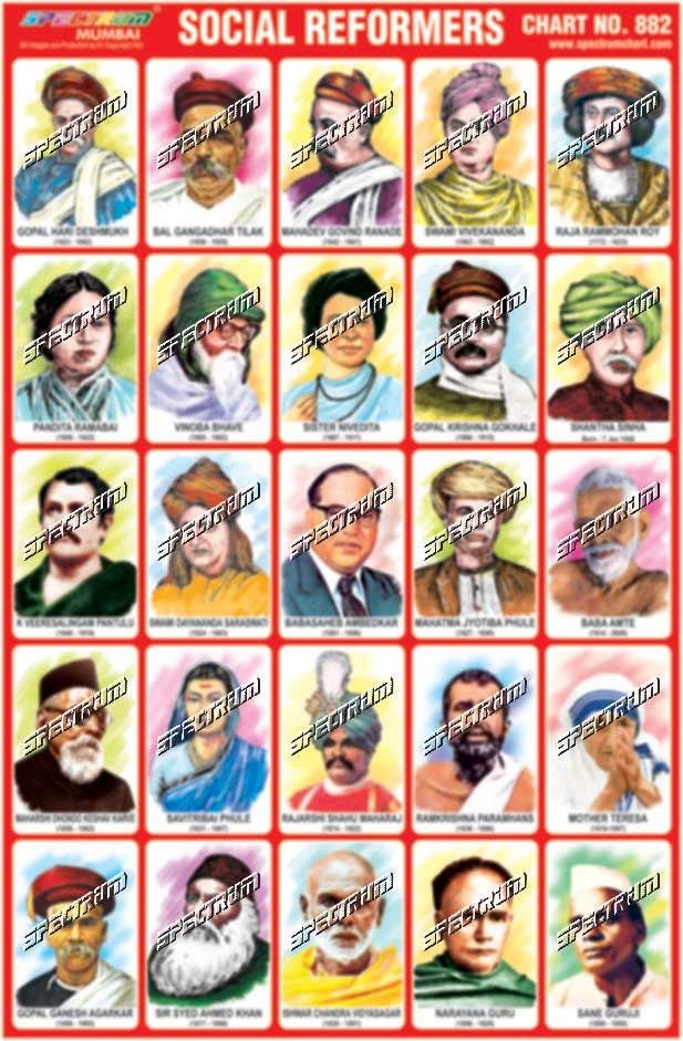 Social Reformers Chart A Visual Reference Of Charts C - vrogue.co