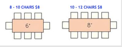 Tables | Betty Bu Party Rentals