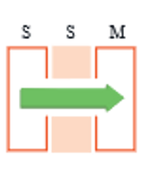 Insight Merchant Solutions - Merchant Services and Credit Card Processing