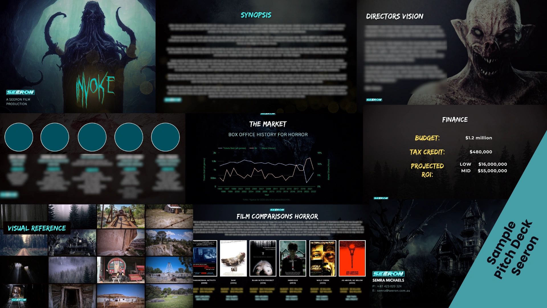 Visually Appealing Pitch Decks: Opens Doors in the Film Industry