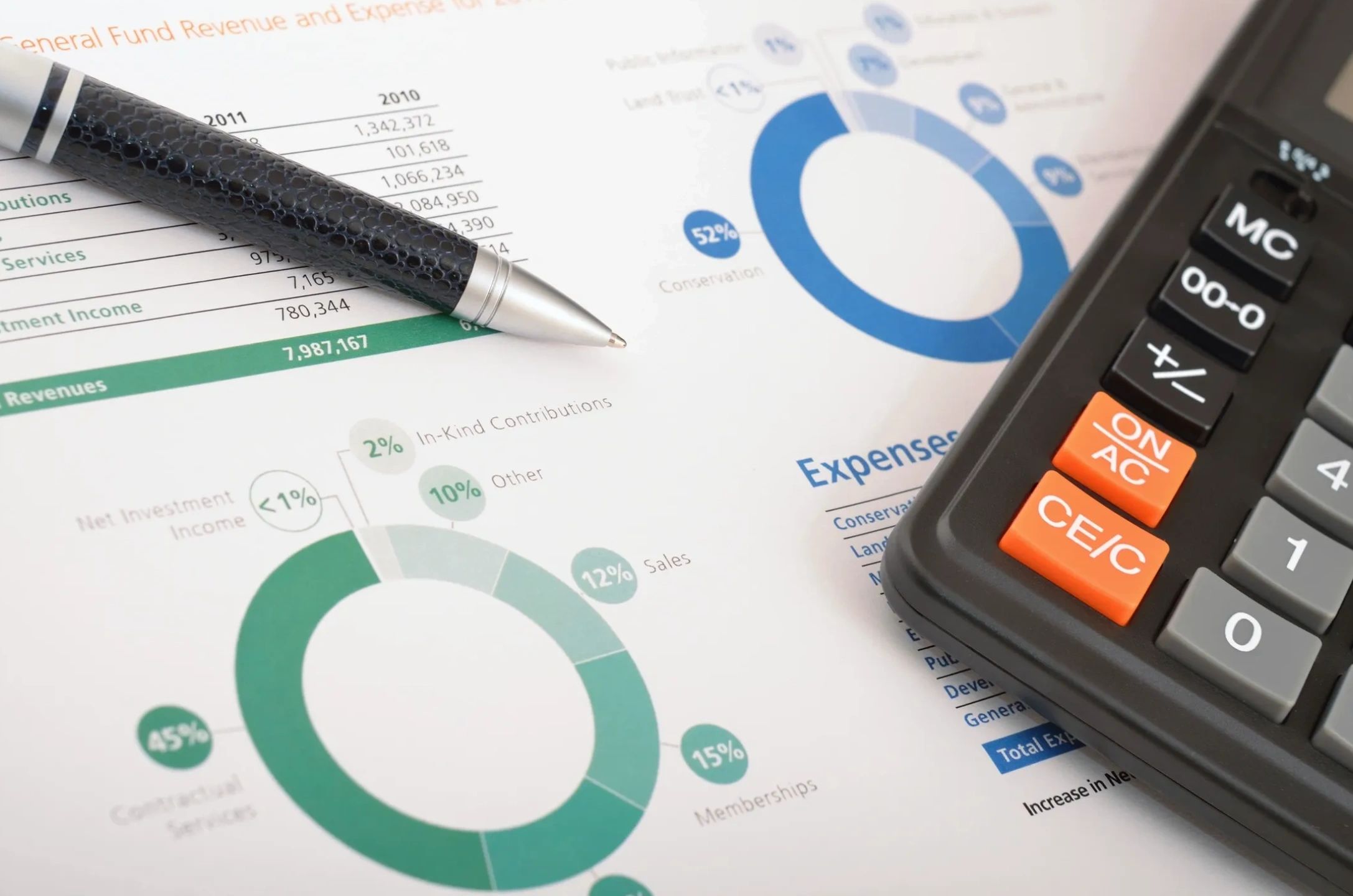 Professional Bookkeeping Services | Lucid Bookkeeping