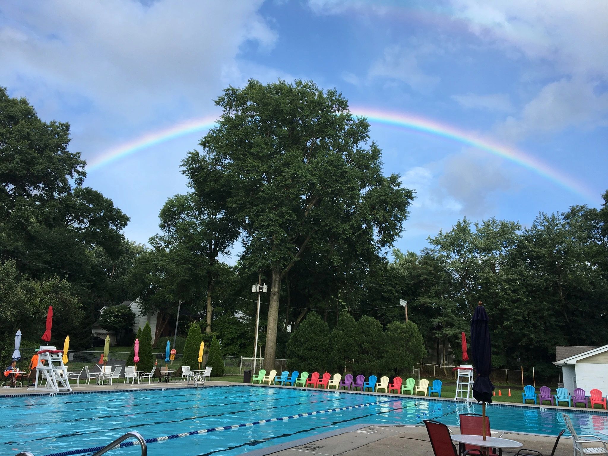 Manor Park Swim Club