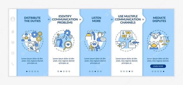 Strategies for Improving Communication in the Workplace