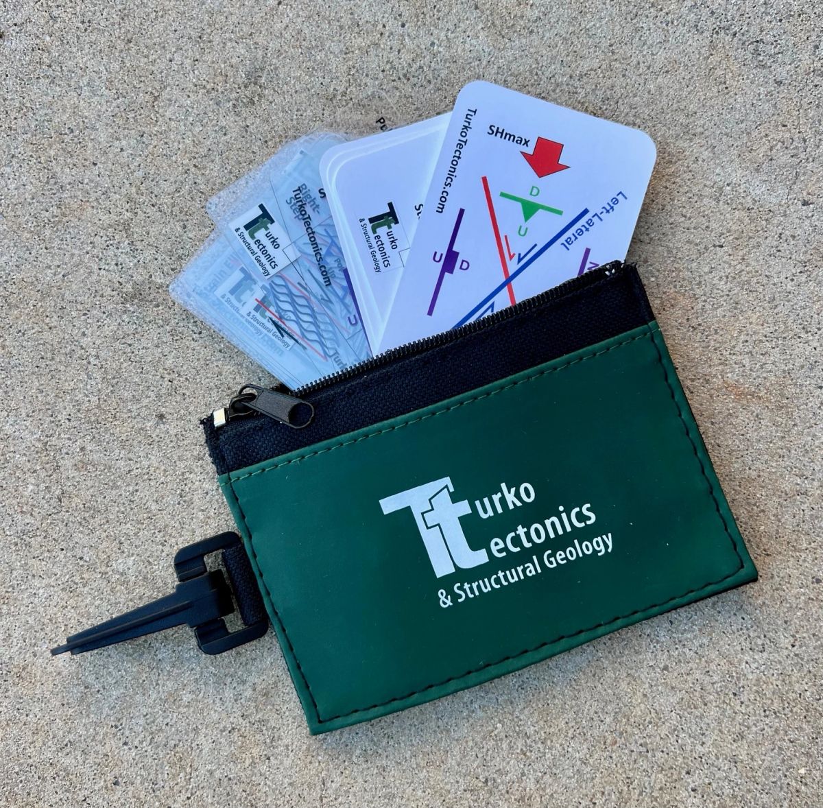 Kinematic Cards