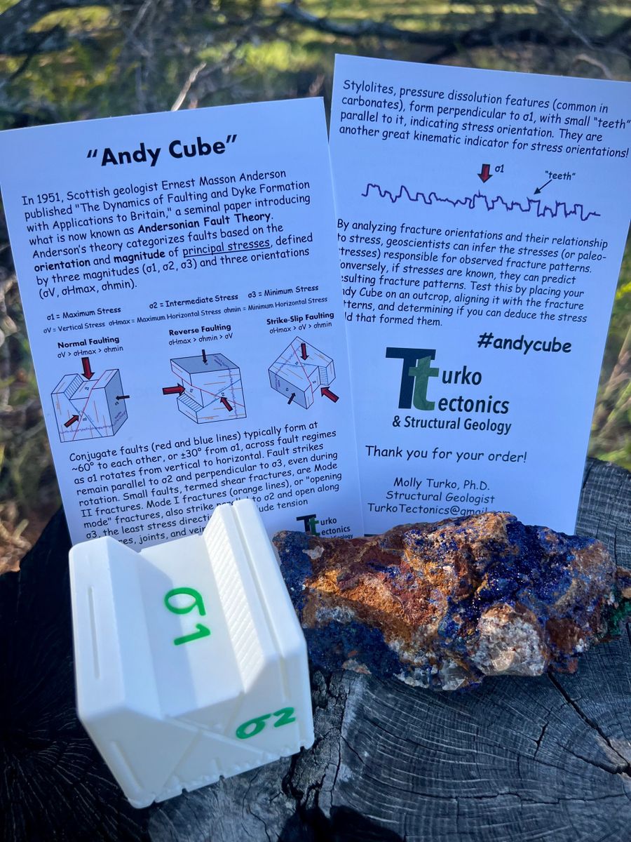 Andy Cube with σ for Stress-Single Cube Order