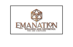 emanation