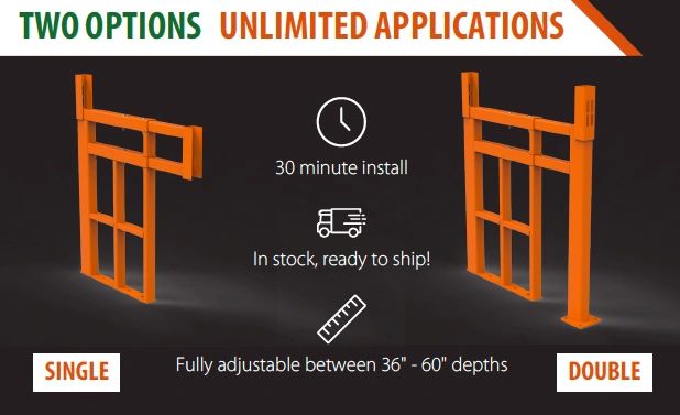 Double Rack Avenger Repair Kit Adjustable for 48-60" Deep Uprights