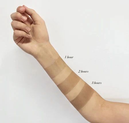 Everything You Need to Know About Express Tan Solutions